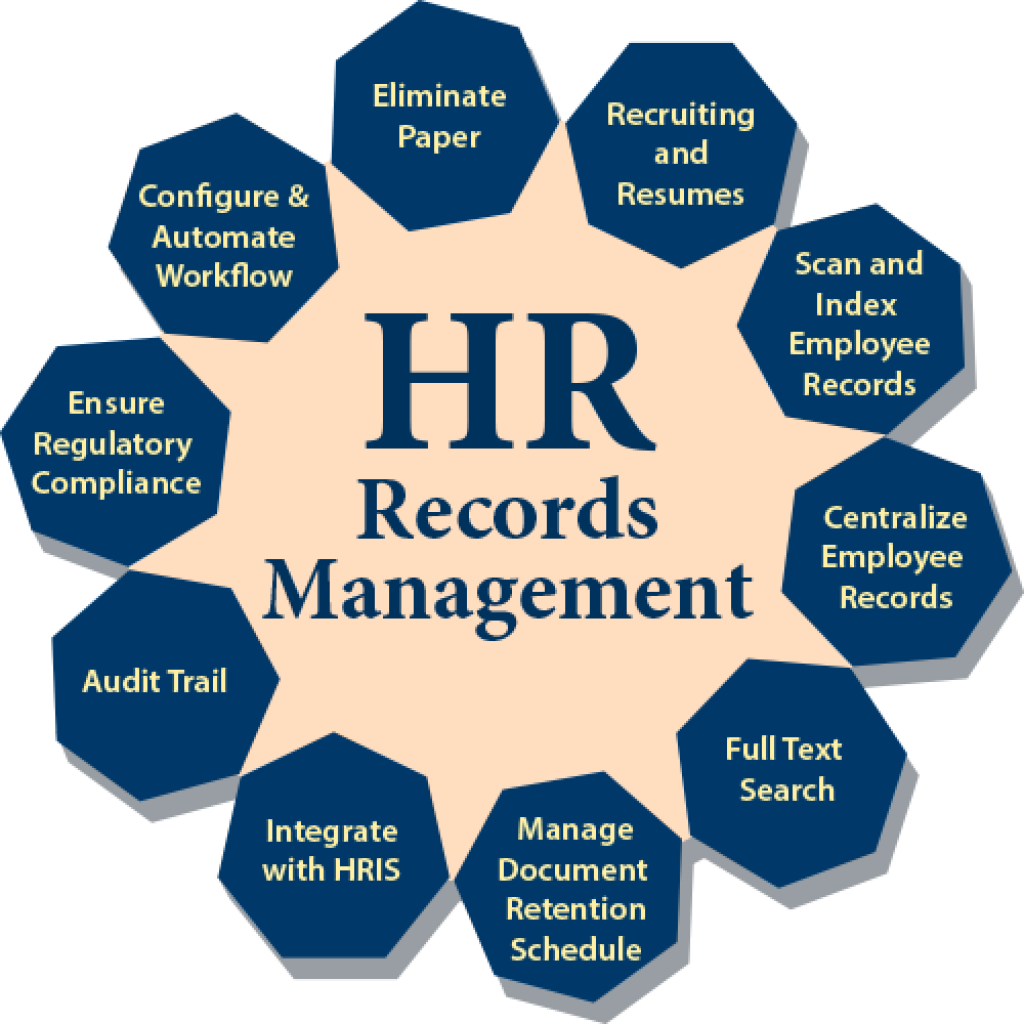 What Are Hr Records At Jackson Dellit Blog